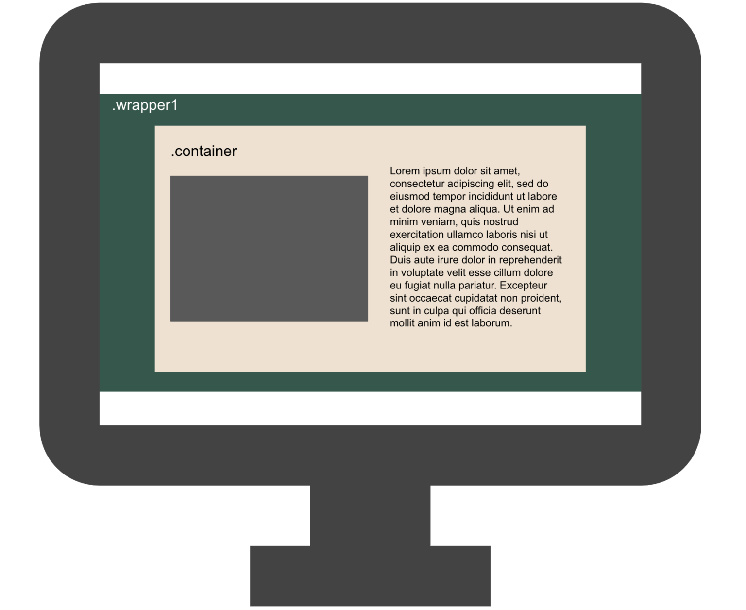 [HTML/CSS] .container(コンテナ)の役目について整理 | SNOW NOTES